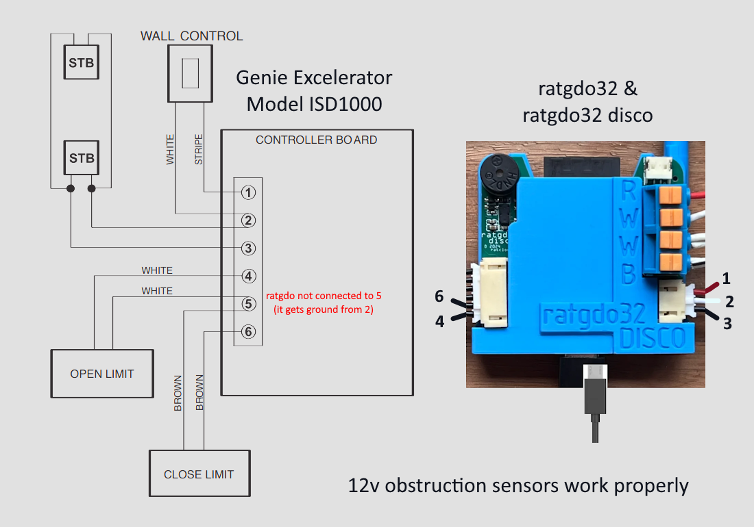 Ratgdo - local mqtt control for your Chamberlain/Liftmaster security+ 2 ...