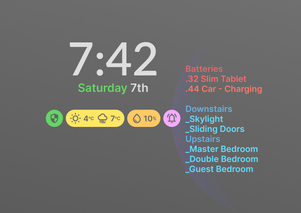 Magic Mirror - Theme, Styling Help - Dashboards & Frontend - Home ...