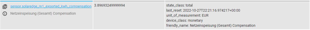 Energy Costs Sensor Resets After Restart Configuration Home