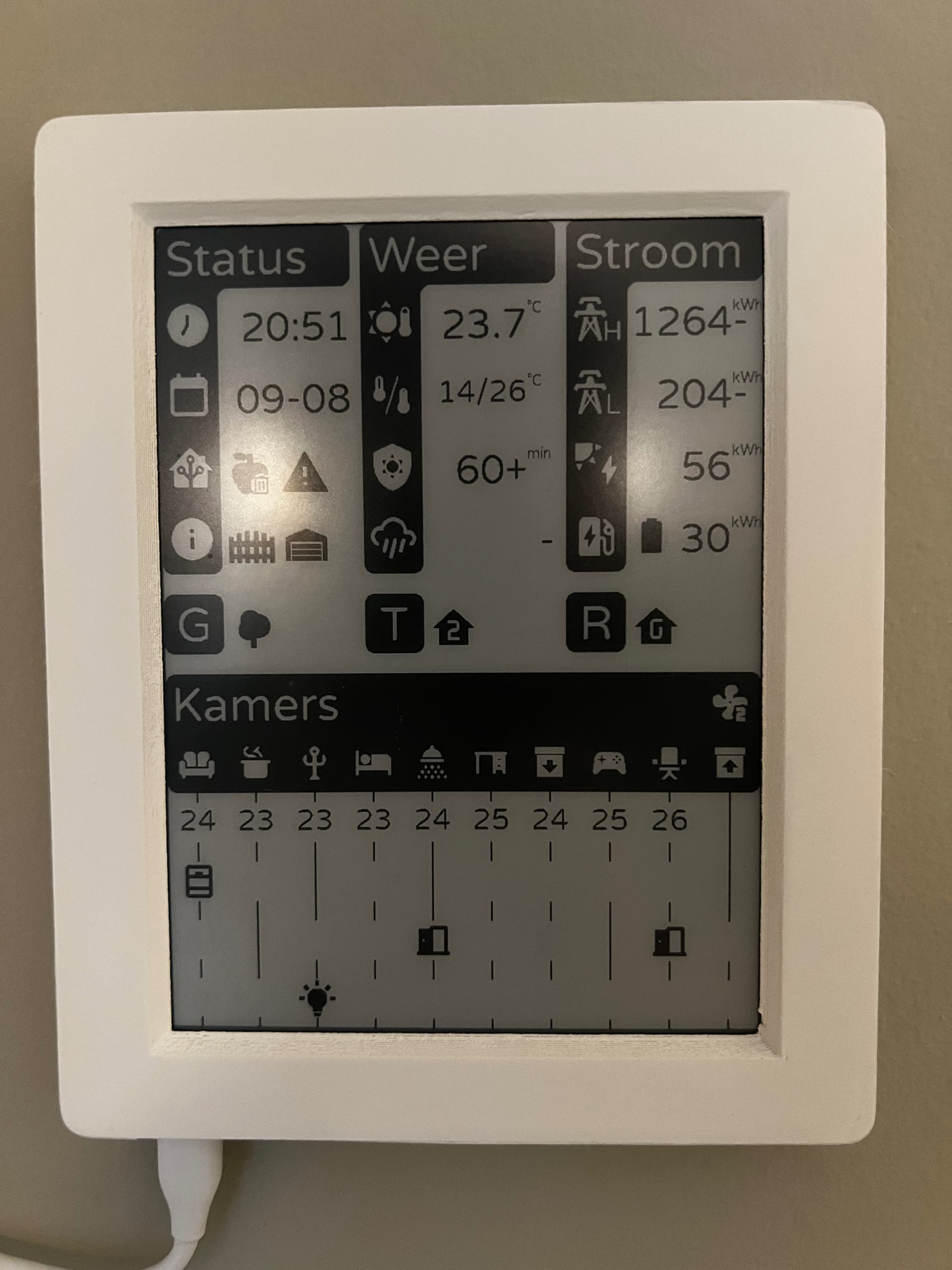 Inkplate 6 Status display - Share your Projects! - Home Assistant Community