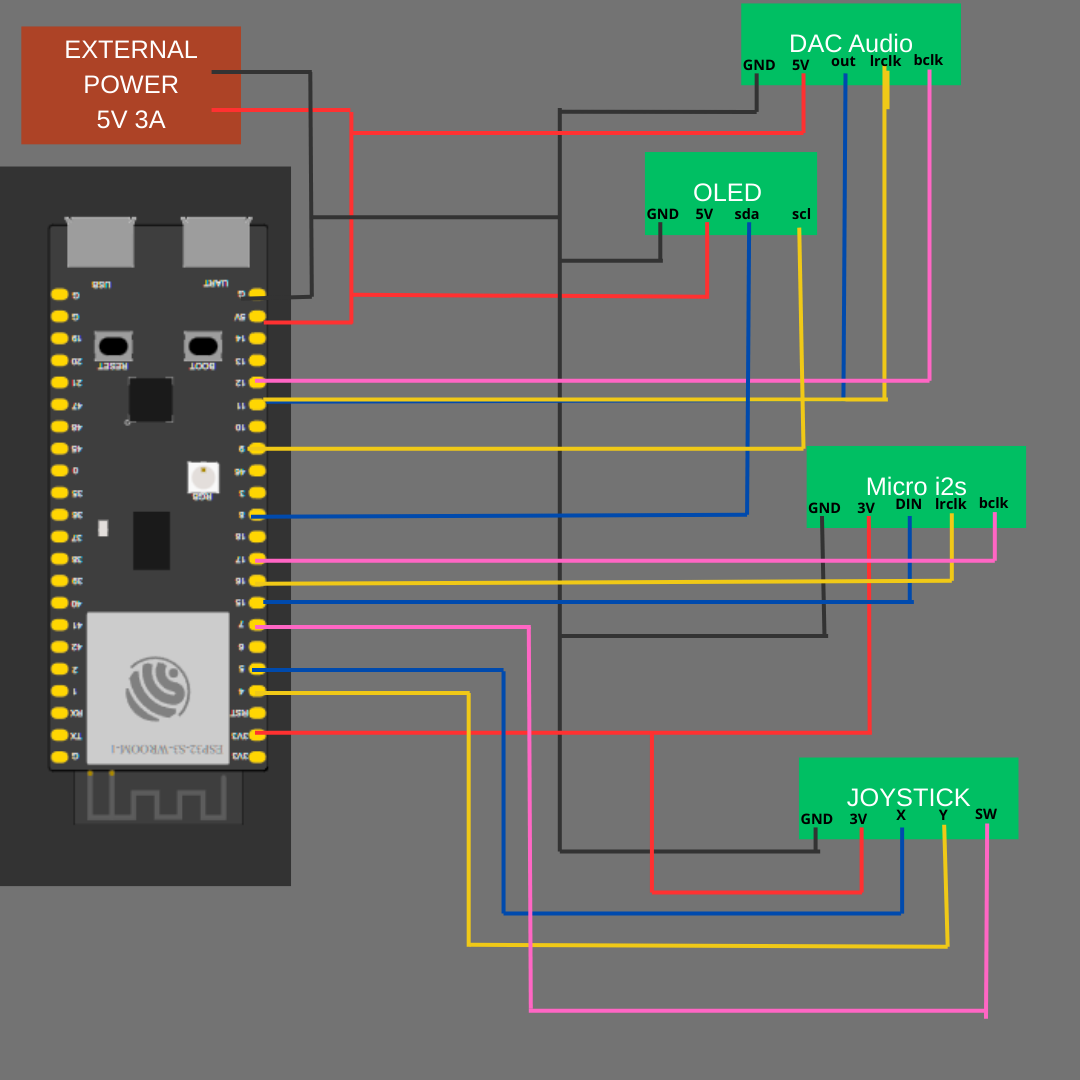 ESP32 Voice Assistant with a Nokia-Style Menu, music control and ...