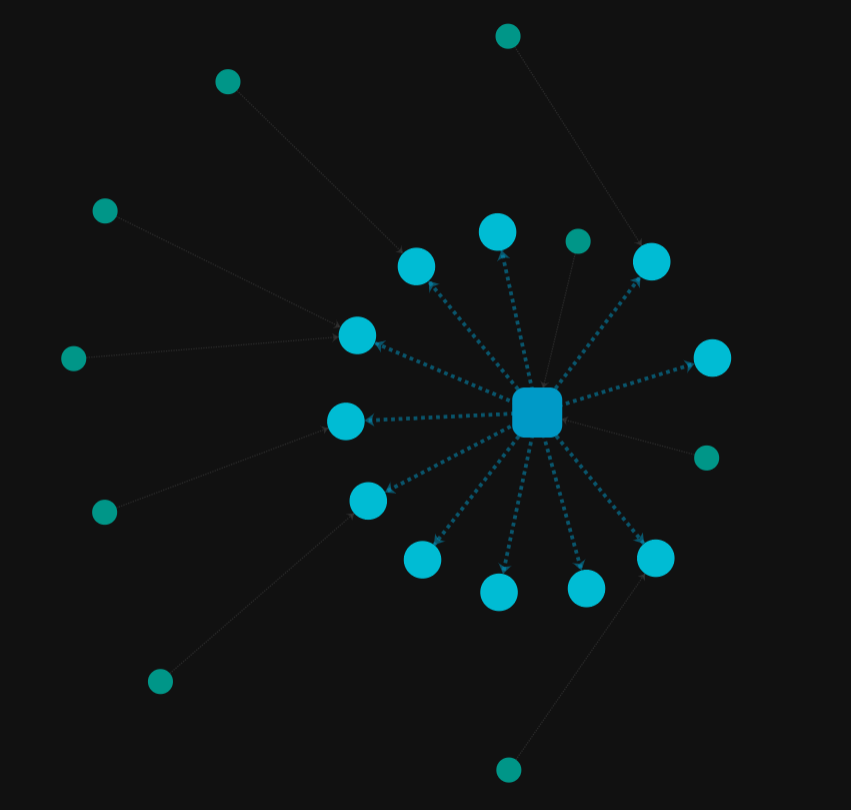 Where's the ZHA map visualization? - Zigbee - Home Assistant Community