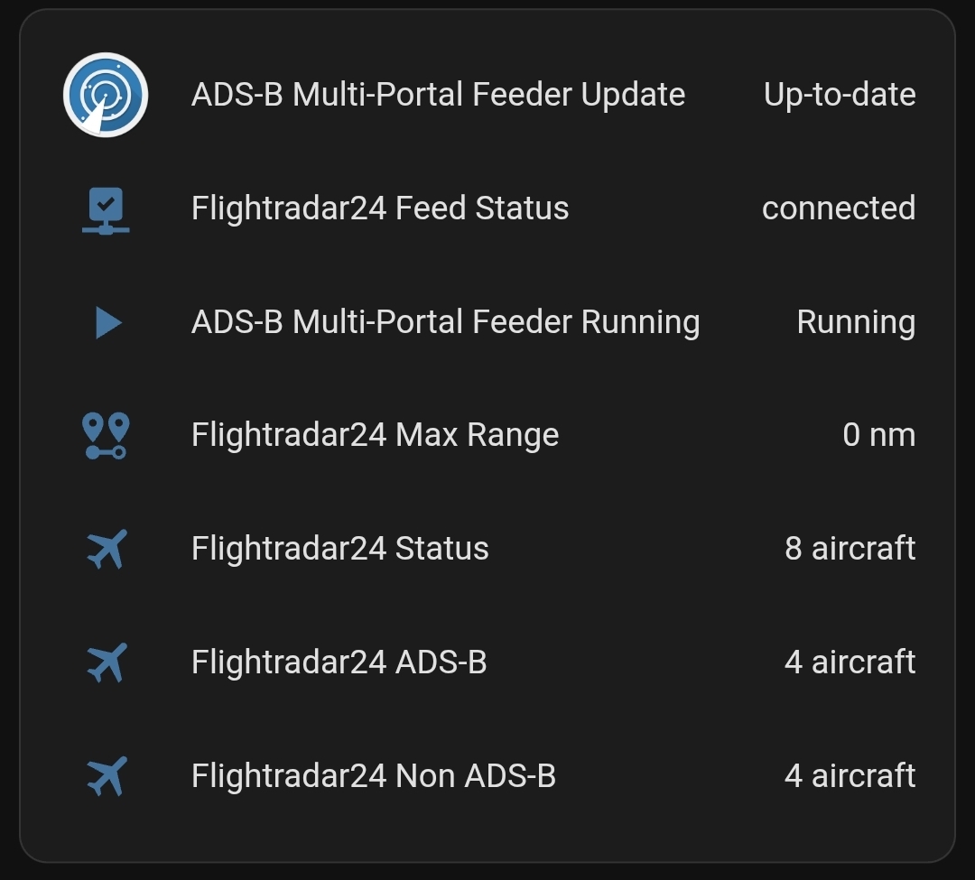 Home Assistant Add-on: ADS-B Multi-Portal Feeder (Flightradar24 and FlightAware) - Page 5 ...