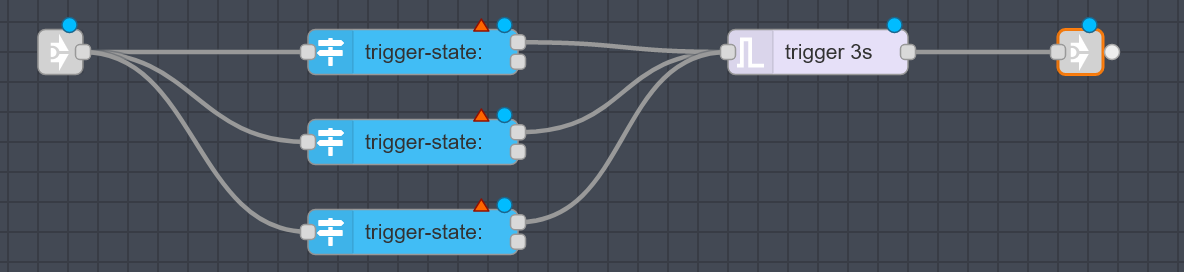 Sync three climate controls - Node-RED - Home Assistant Community