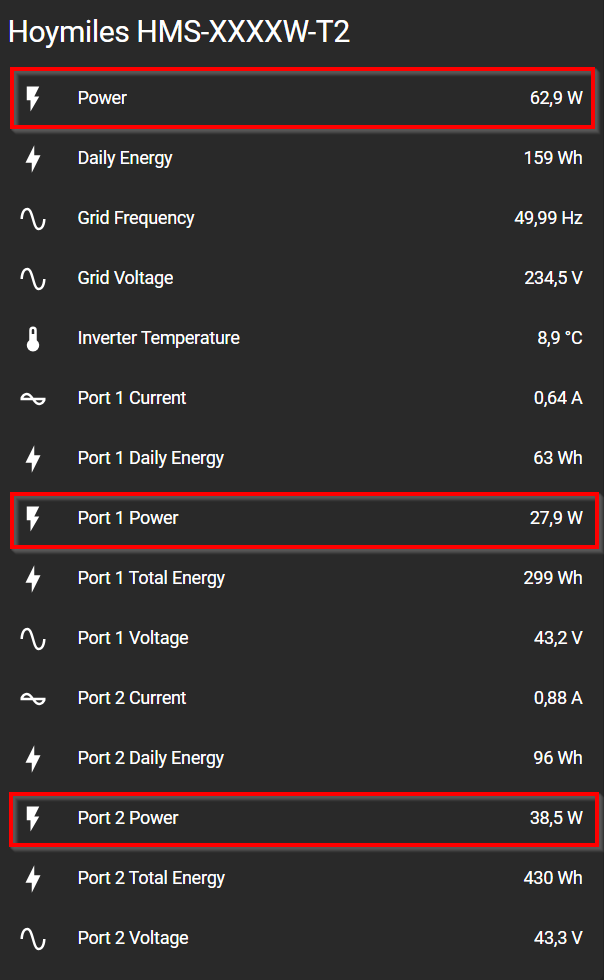 Hoymiles HMS-XXXW-2T - Third party integrations - Home Assistant Community