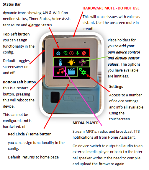 "ReSpeaker Lite" - new Seeed Studio Voice Assistant Development Kit ...