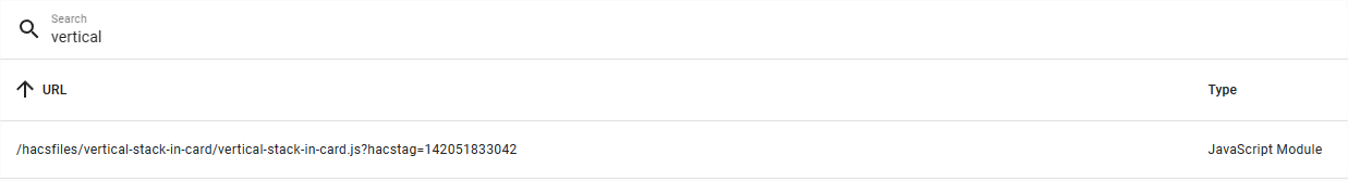 Can't see lovelace cards - Frontend - Home Assistant Community