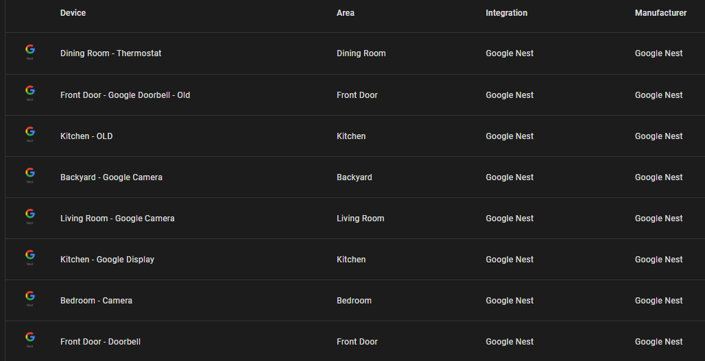 Remove Deleted Devices from Google Nest Integration - Configuration - Home Assistant Community