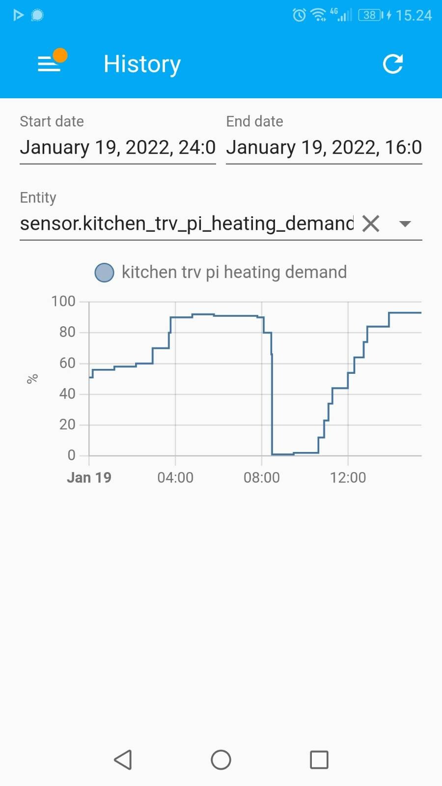 Danfoss Ally TRV working with remote temp sensor - Hardware - Home ...