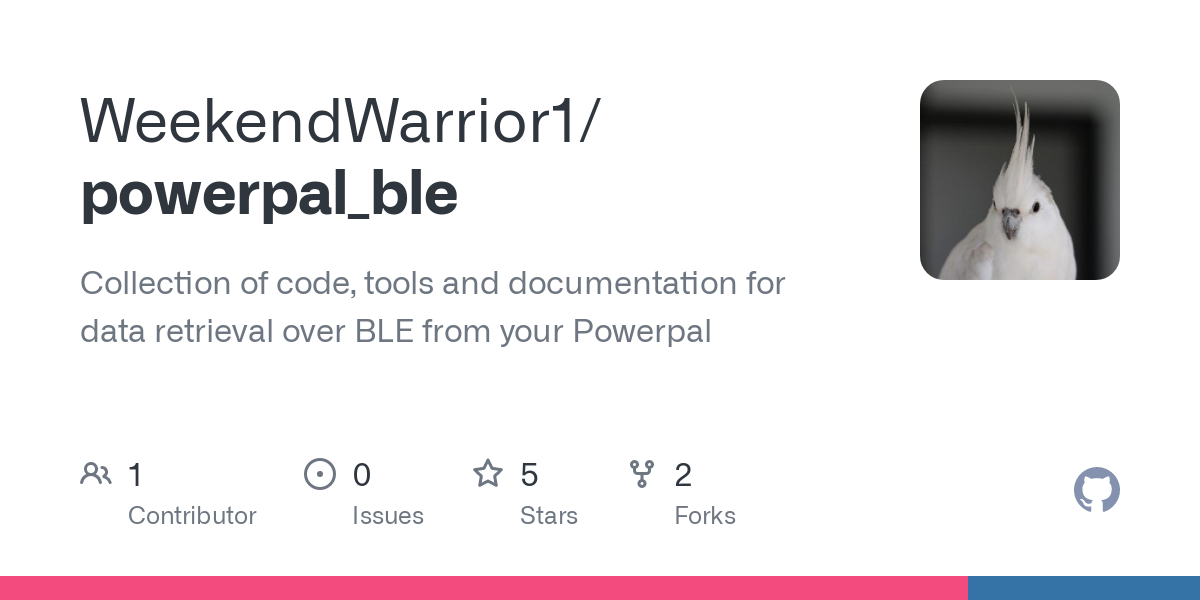 Powerpal smart energy monitor - Feature Requests - Home Assistant Community