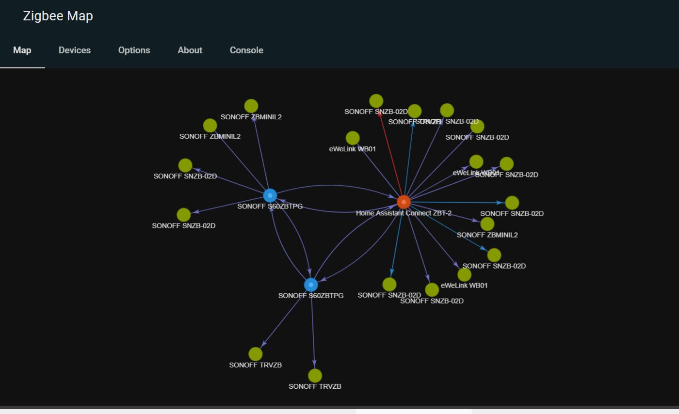 Zigbee Map - Visualize your mesh network - Page 8 - Custom Integrations ...
