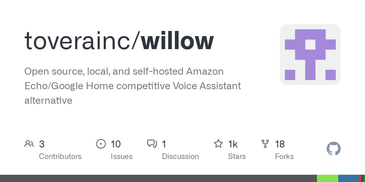 Willow Voice Assistant - Hardware - Home Assistant Community