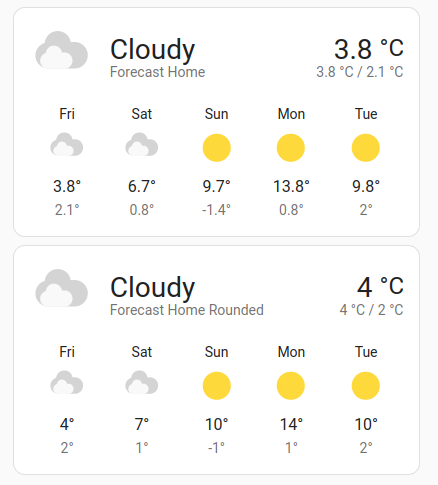 Rounding Forecast with Weather integration met.no - Configuration ...
