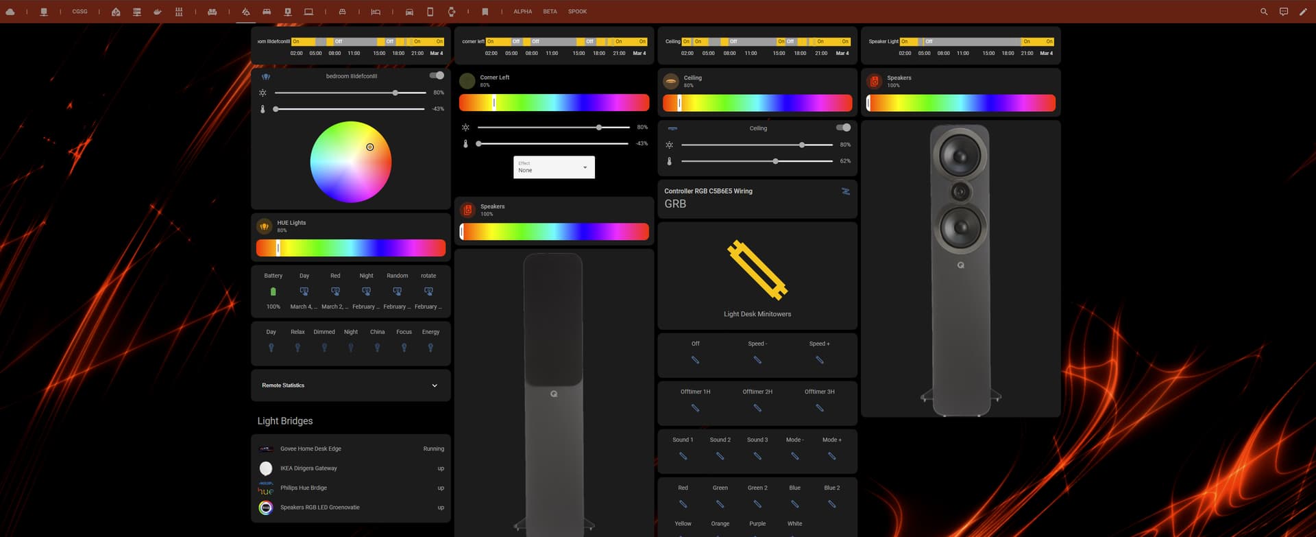 Transparant background behind GIF file - Frontend - Home Assistant ...
