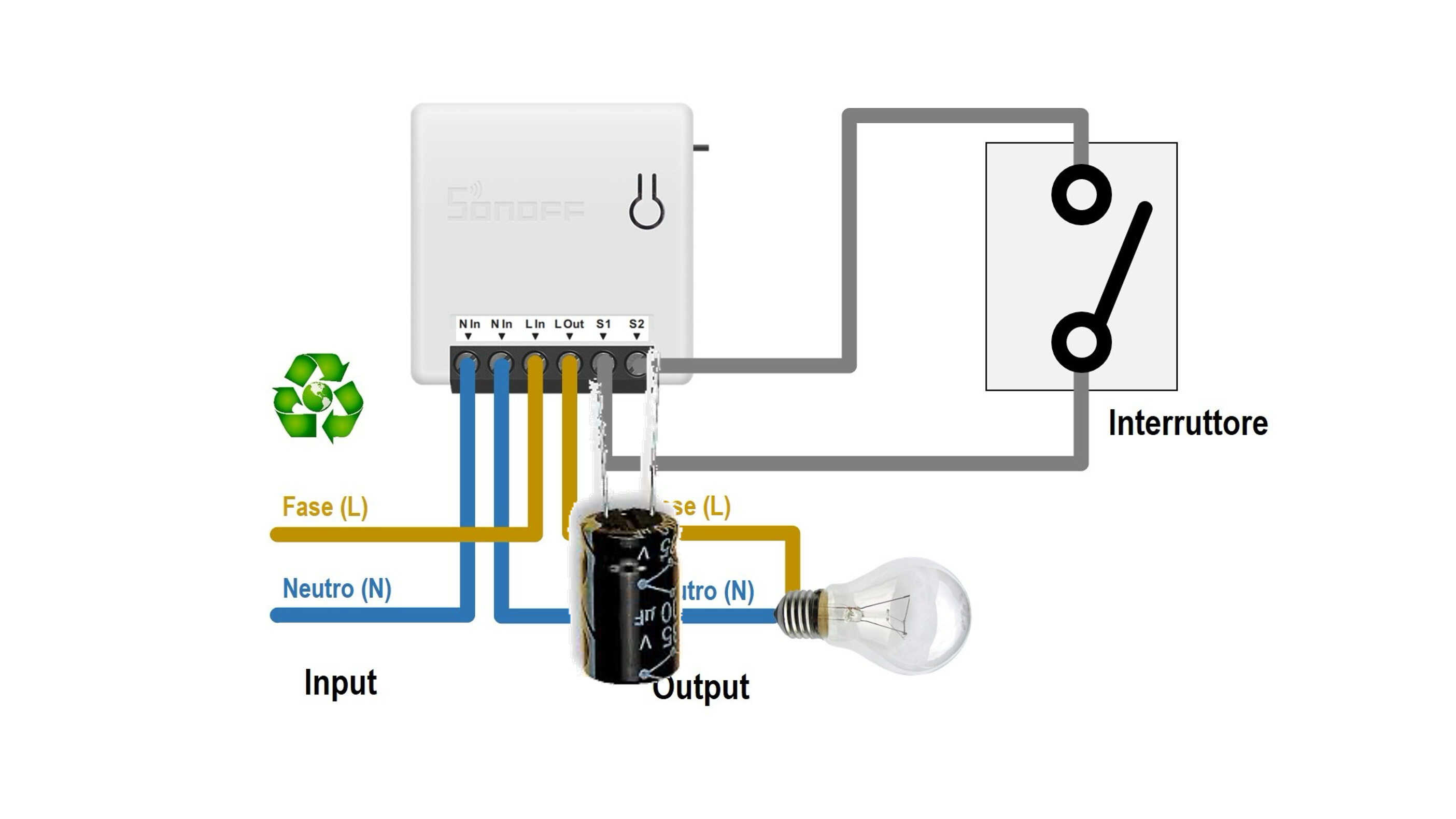 Sonoff Mini relay switching on and off fast - Configuration - Home ...