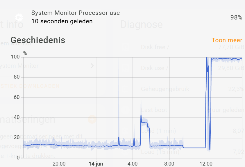 Deprecating Core And Supervised Installation Methods And 32 Bit Systems Page 22 Blog Home