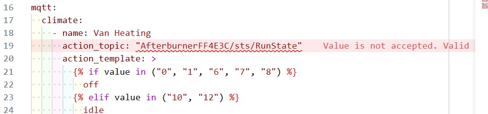 Afterburner MQTT to HomeAssistant - Configuration - Home Assistant ...