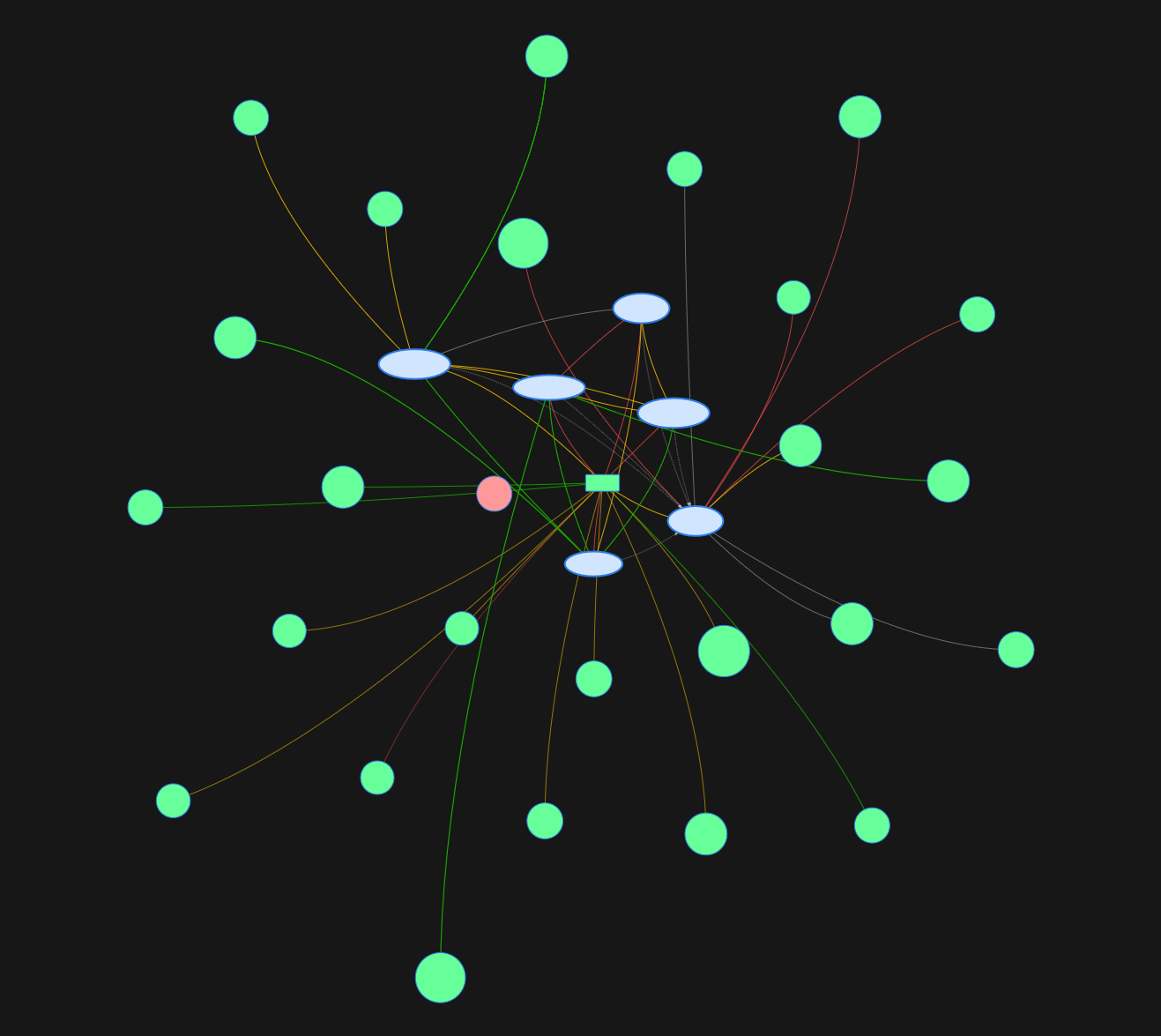 ZHA Network Freezing Up - MAX_MESSAGE_LIMIT_REACHED - Zigbee - Home Assistant Community