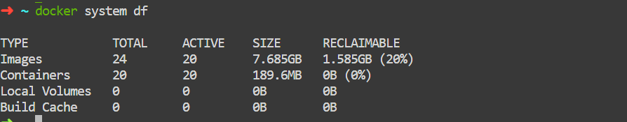[Home Assistant OS] Storage UI - Show usage of each partition/section - Feature Requests - Home ...