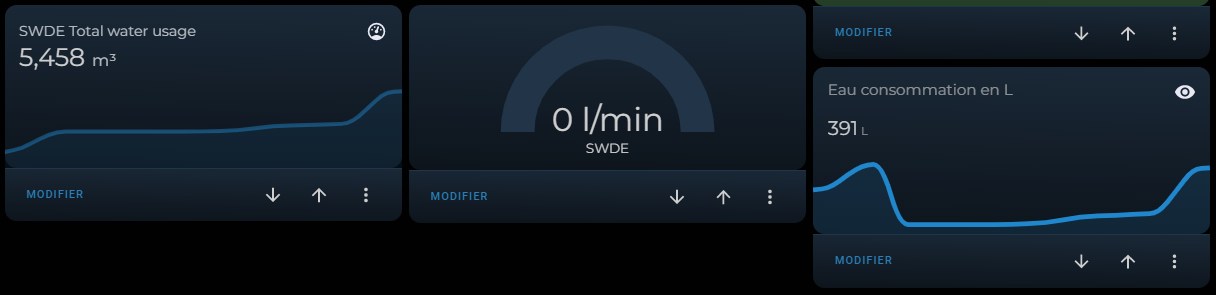 Homewizard Energy Wi Fi P1 Meter Kwh Meter Energy Socket And Water Meter Page 28 Share