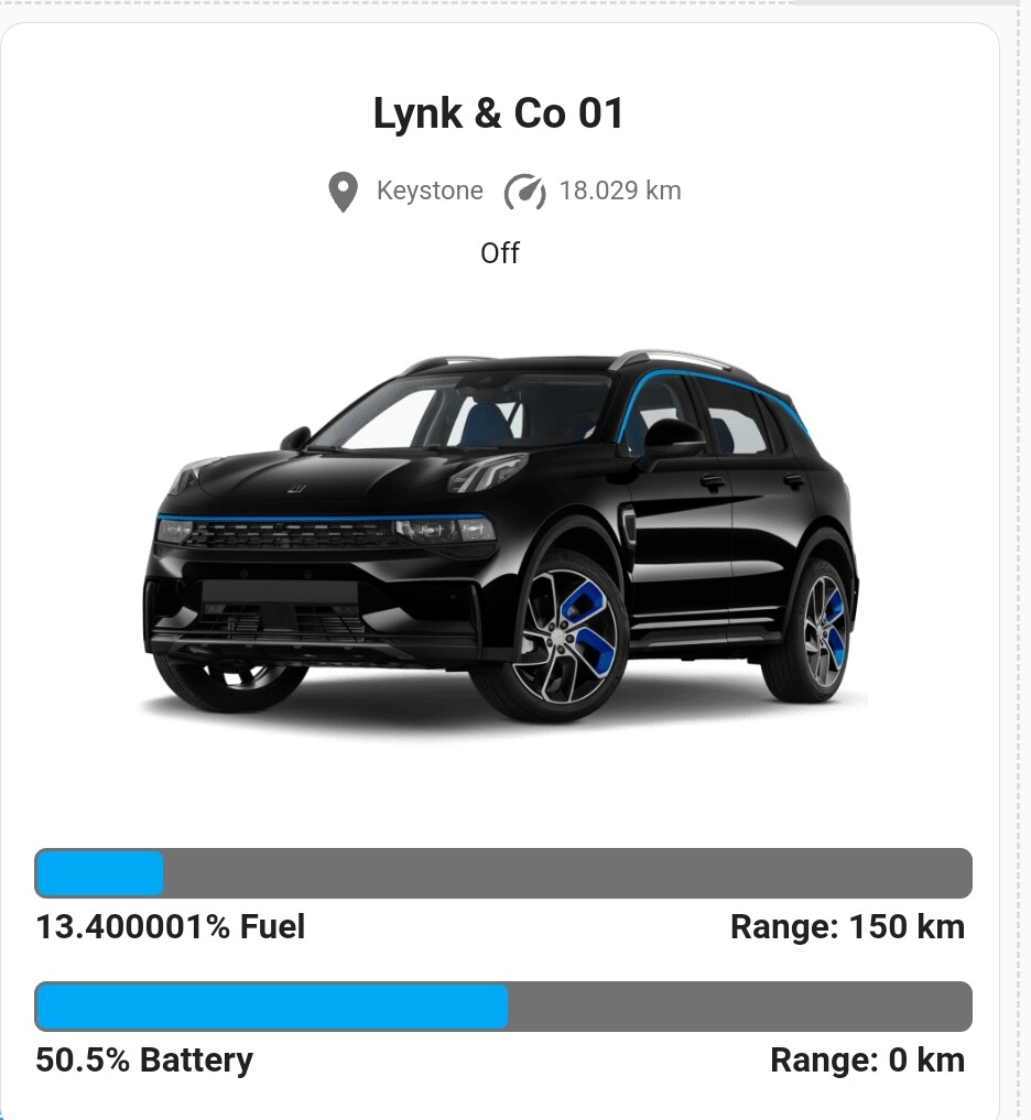 🏎️ Ultra Vehicle Card - A simple and clean way to show your vehicle's ...