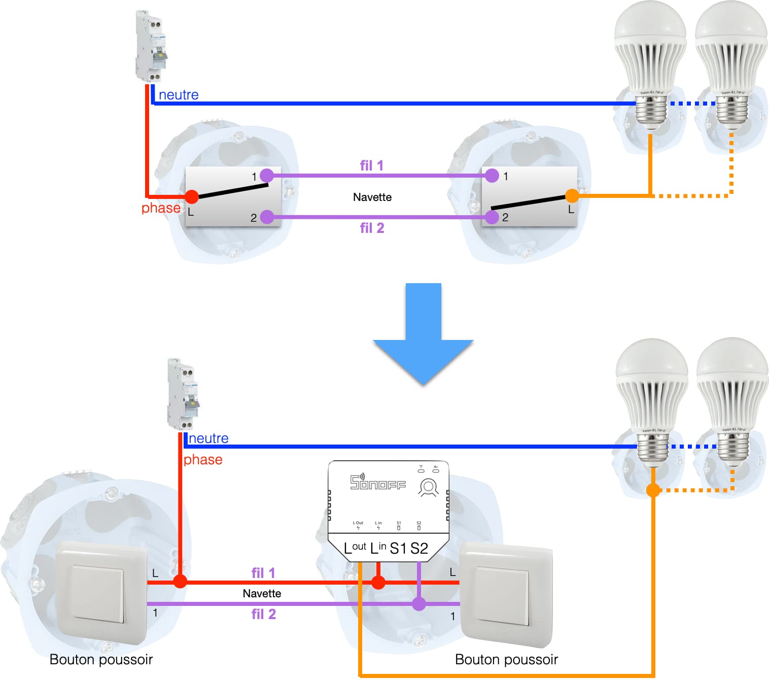 How to wire a Sonoff ZBMINI L2 Extreme for UK 2-way Light Switches ...