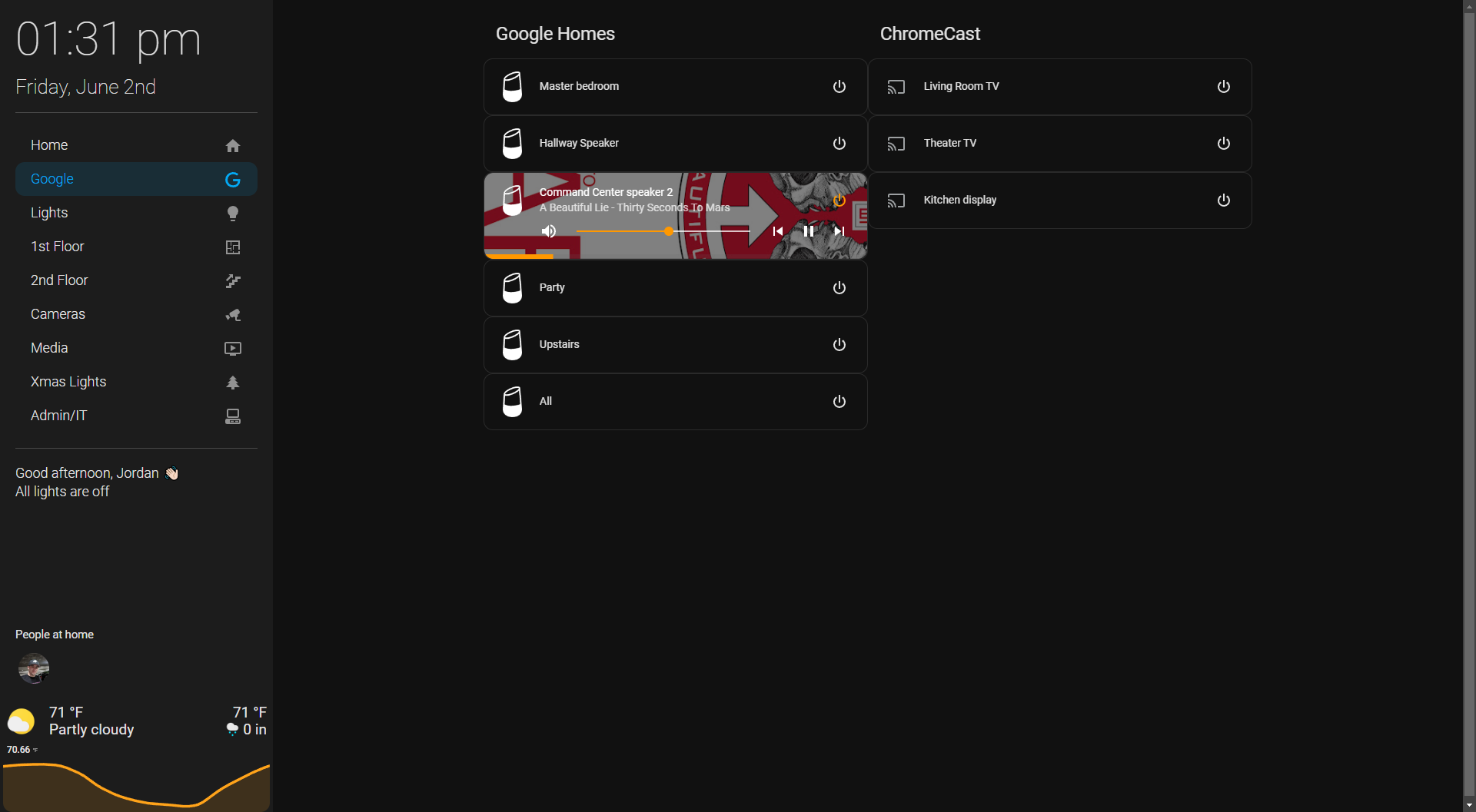 A different take on designing a Lovelace UI - Share your Projects! - Home Assistant Community