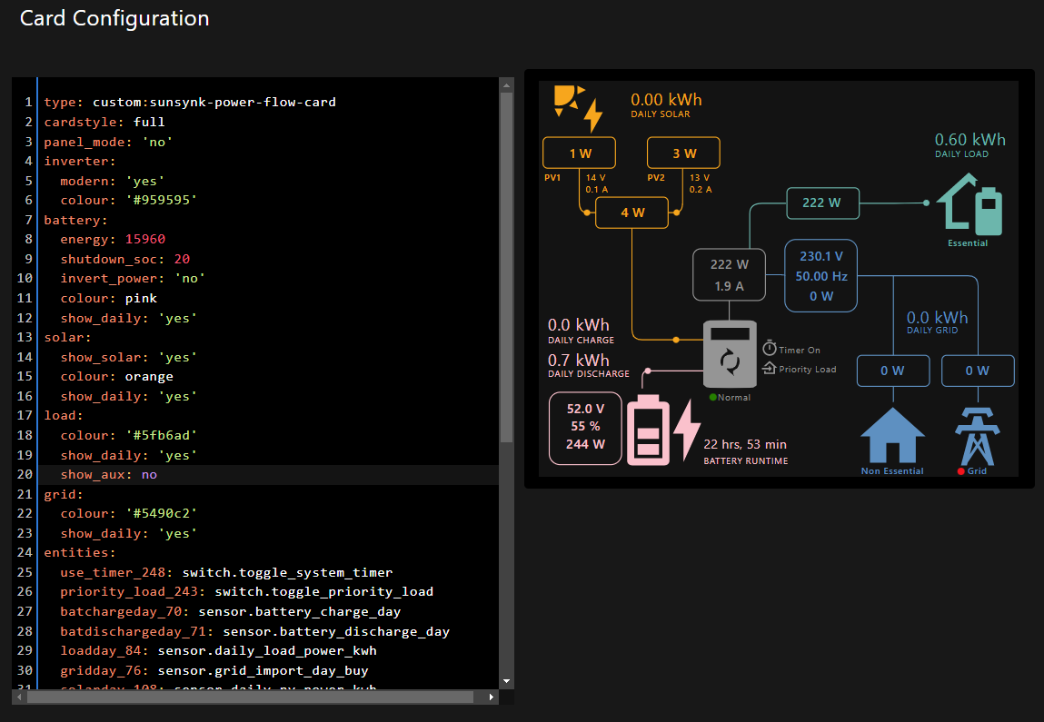Inverter Power Flow Card - Page 2 - Dashboards & Frontend - Home ...