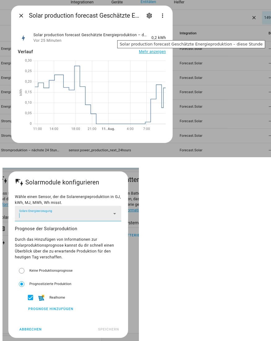 Solar.forecast curve not visible in solar production graph - Energy ...