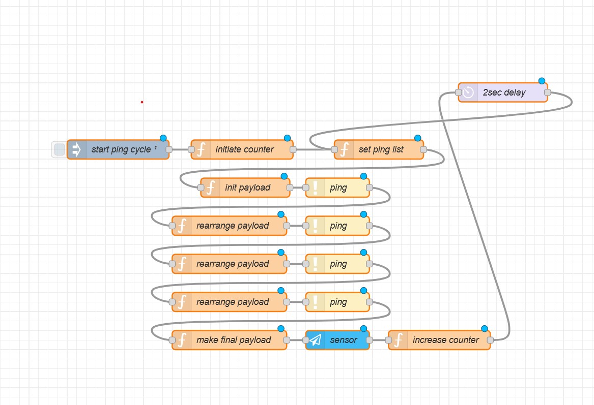 How to loop through list of entities in a current state in node red ...