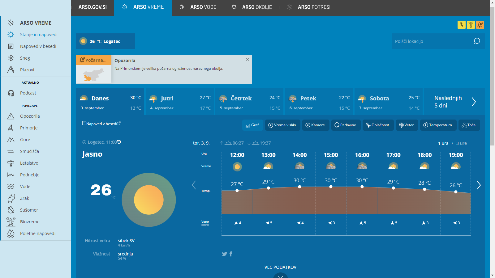 Python script - how to get sensor - Configuration - Home Assistant Community