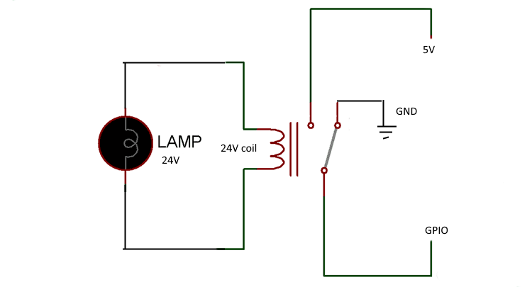Monitoring 24V LED stack tower lights status - Home Assistant Community