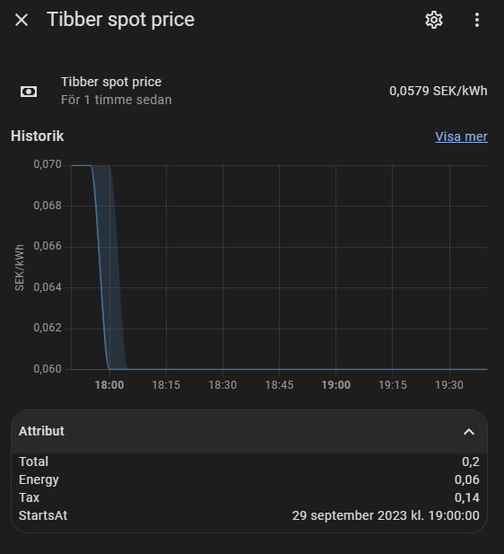 REST with Tibber and attribute - Configuration - Home Assistant Community
