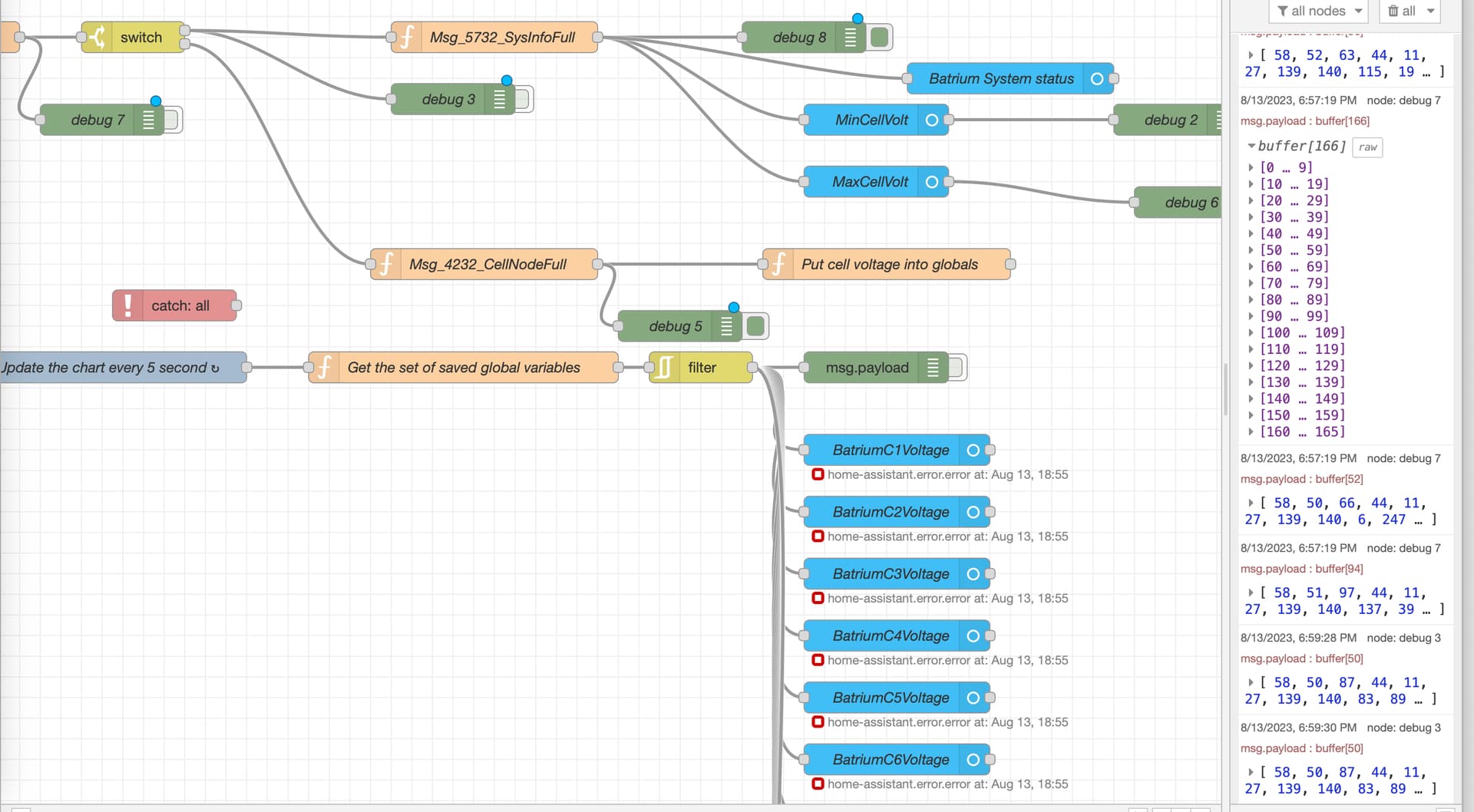 Batrium HA Integration - Page 3 - Configuration - Home Assistant Community
