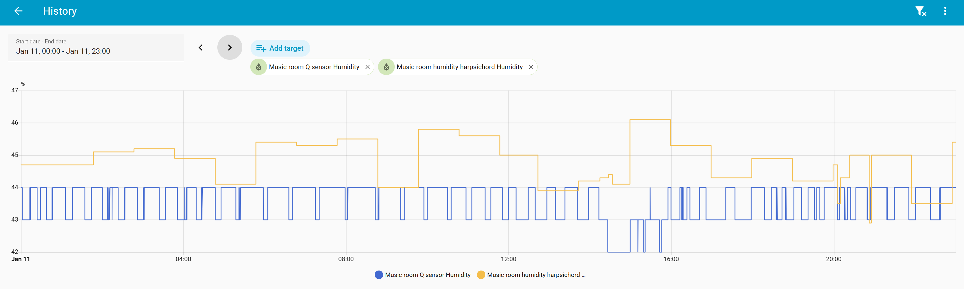 Mains powered temp+humidity sensor? - Hardware - Home Assistant Community