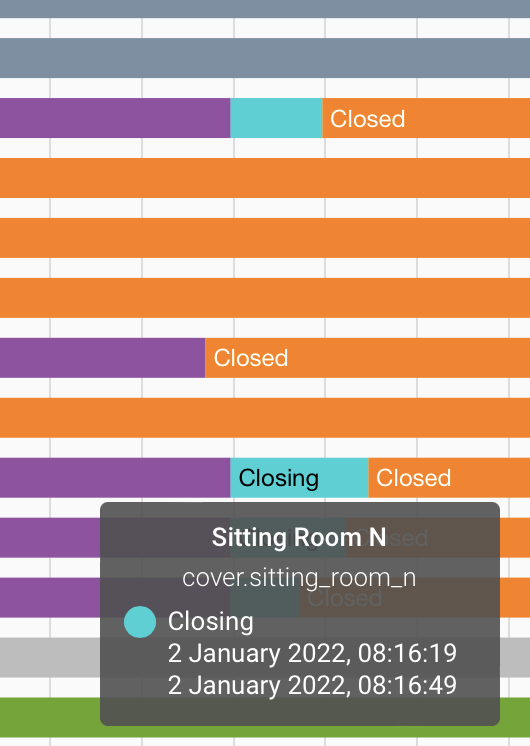 How To Find The Cause Of An Action Configuration Home Assistant Community