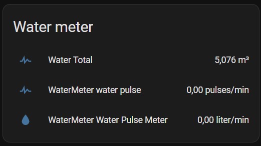 Water meter build - Share your Projects! - Home Assistant Community
