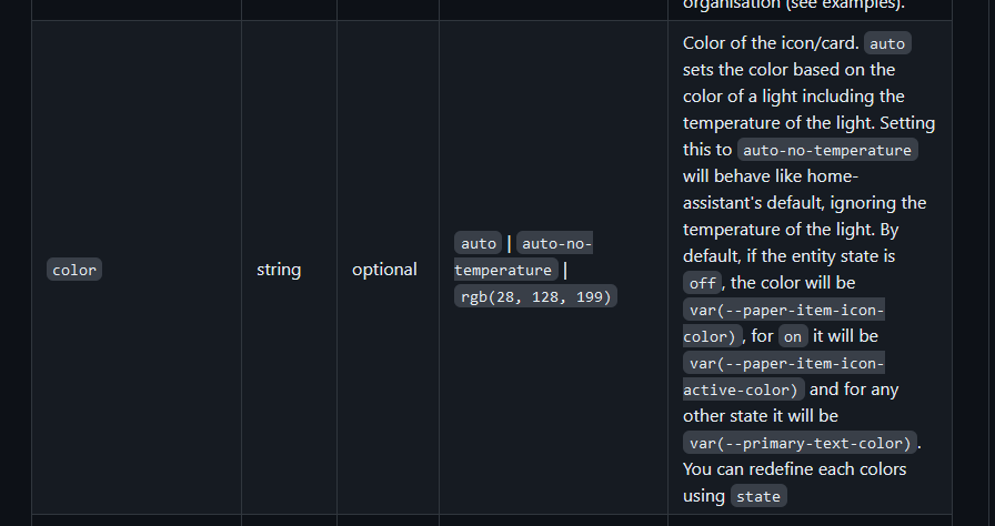Icone color state - Frontend - Home Assistant Community