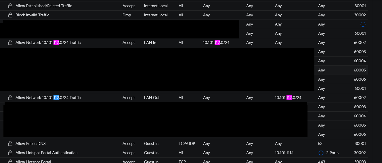 Shelly 3em - Configuration - Home Assistant Community