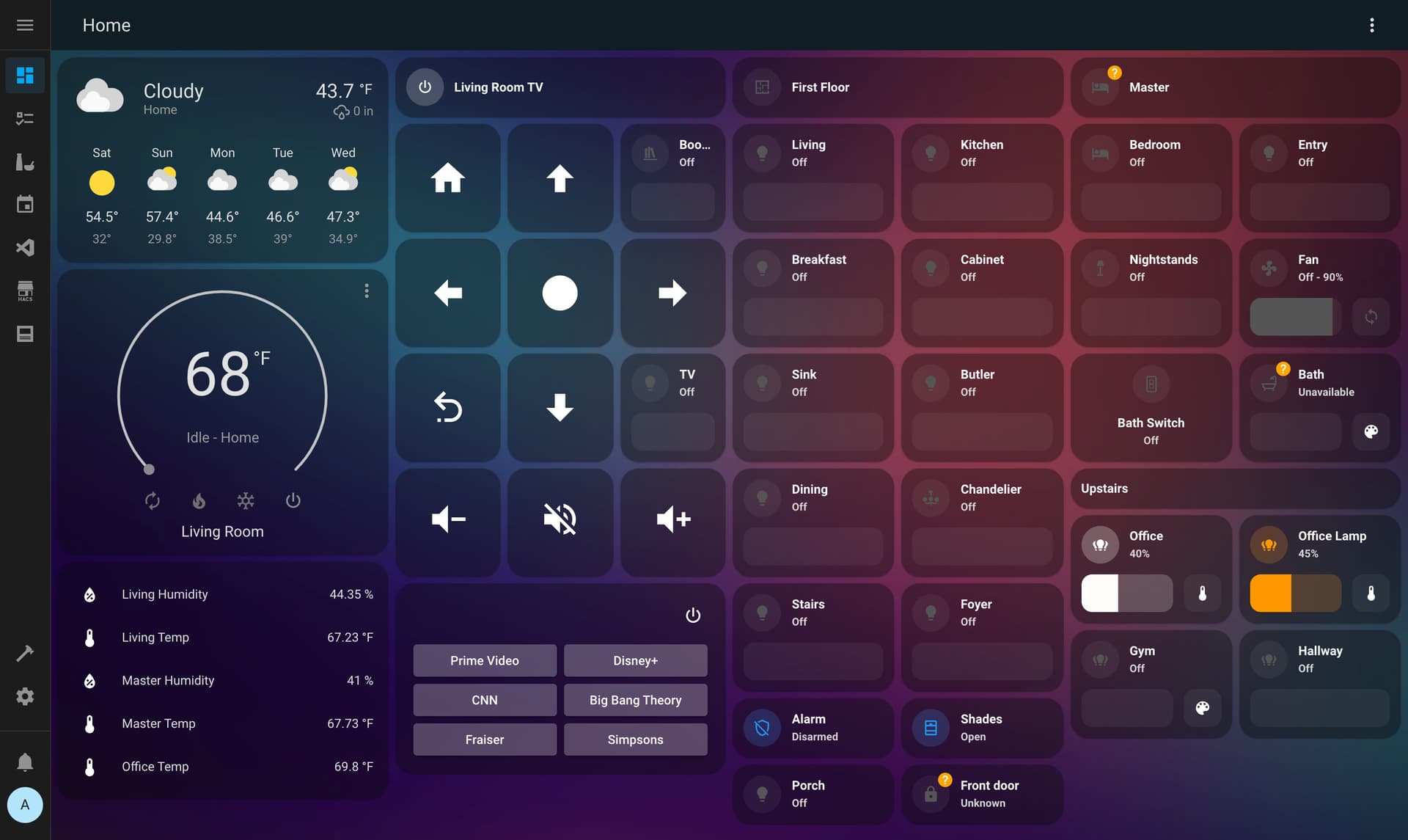 Mushroom Cards Build A Beautiful Dashboard Easily 80 By Optimalhome