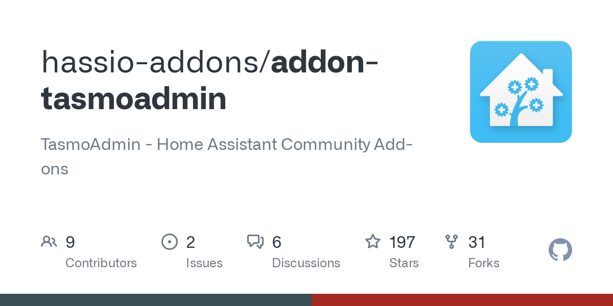 What are the recommended energy monitoring smart plugs for HA? - Hardware - Home Assistant Community