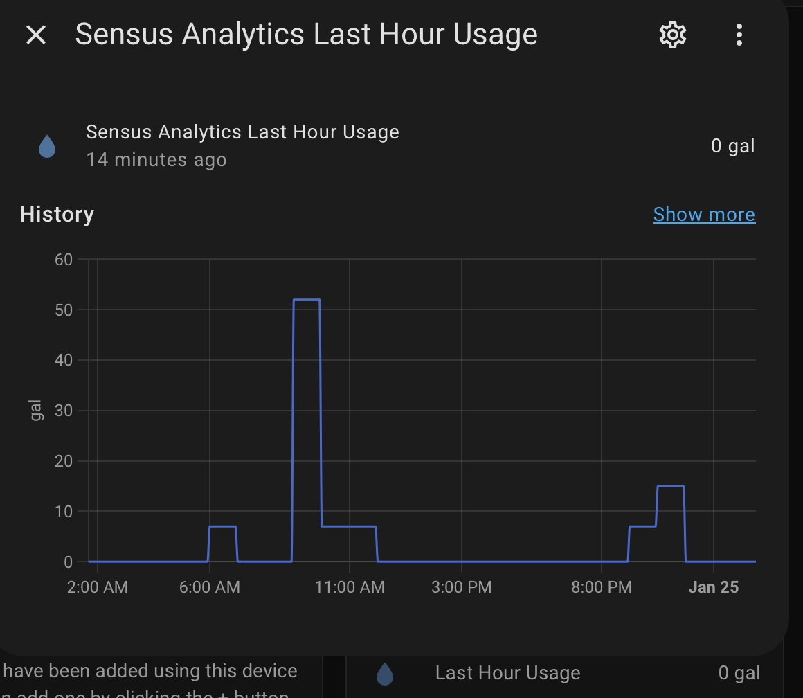 Sensus Analytics Integration via HACS available - Custom Integrations - Home Assistant Community