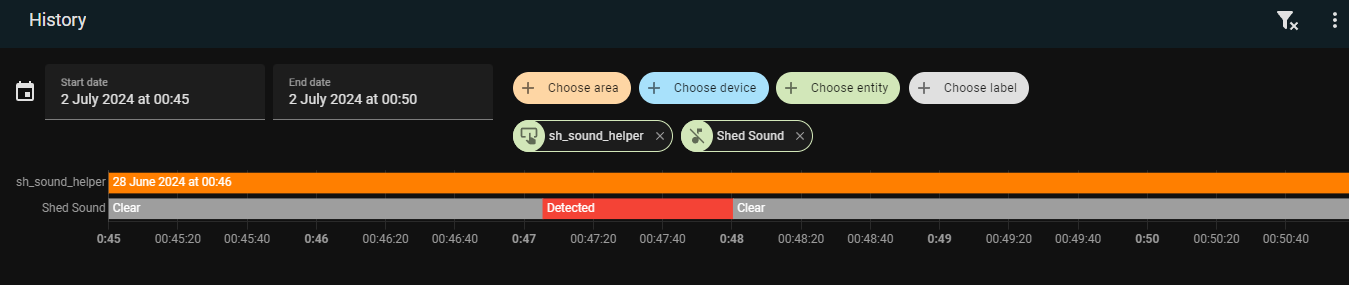 Help Understanding Random Template Sensor Activations Configuration