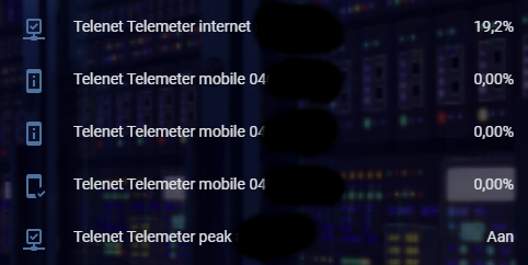Telenet telemeter ISP monthly data usage - Page 2 - Custom Integrations ...