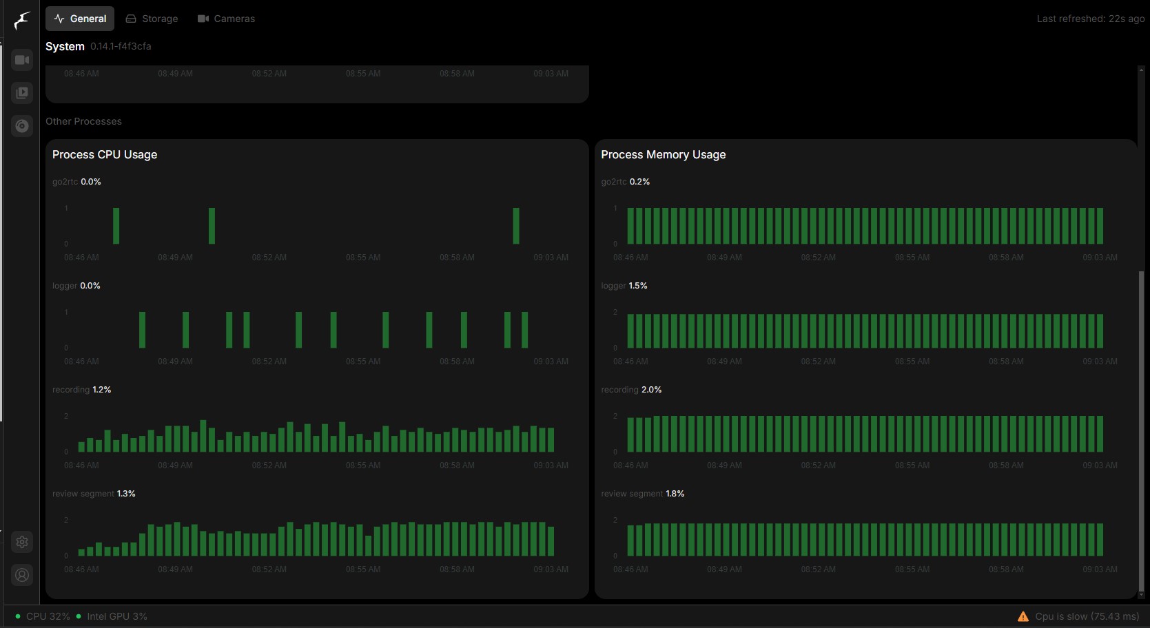 Hardware advice to improve Frigate - Hardware - Home Assistant Community