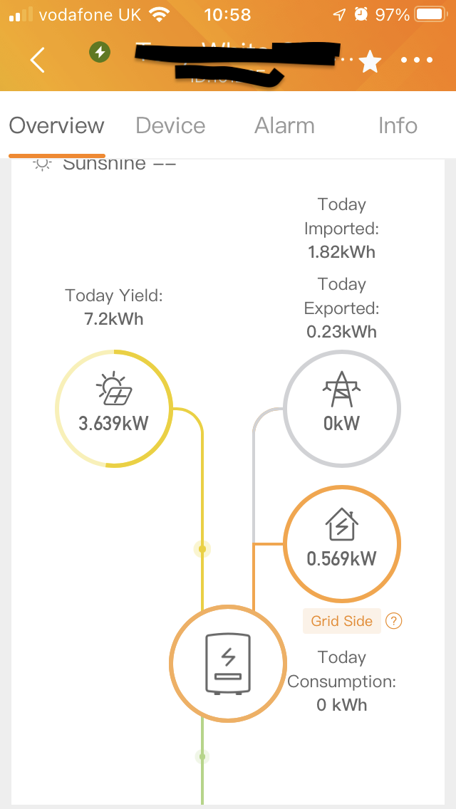 Getting Data from Solis Inverter - Share your Projects! - Home ...