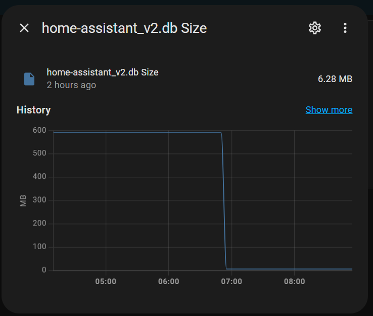 Recorder And Long Term Statistics Not Working Configuration Home Assistant Community
