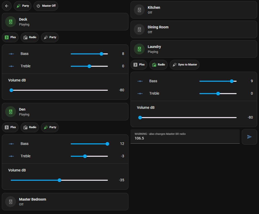 What did you do to your Home Assistant today! - Social - Home Assistant ...