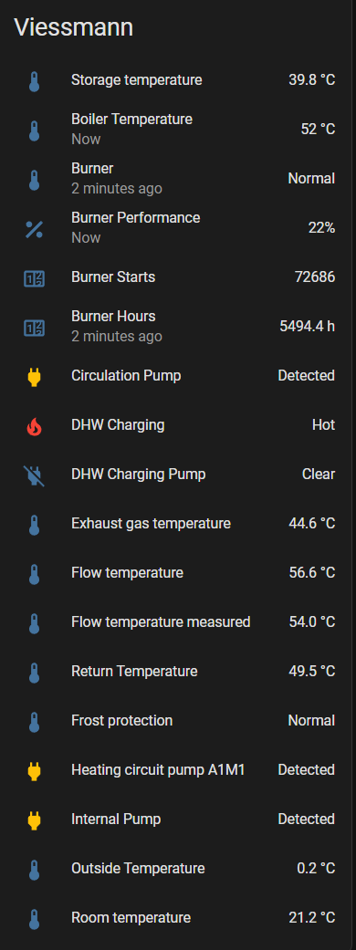 Controlling Viessmann Vitodens Gas Heater Boilers locally (new models ...