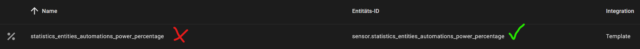 Modern Template Sensor Definition Style How To Initially Set Entityid And Friendlyname And